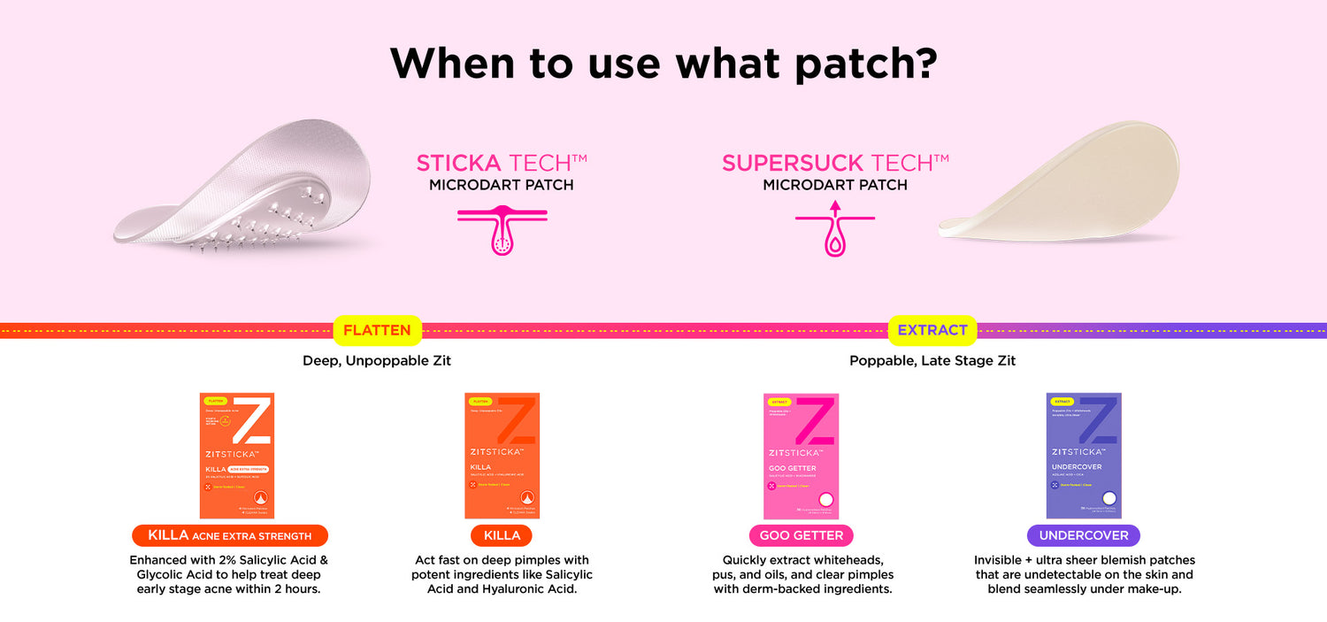 GOO GETTER™ | Hydrocolloid Pimple Patch | ZitSticka