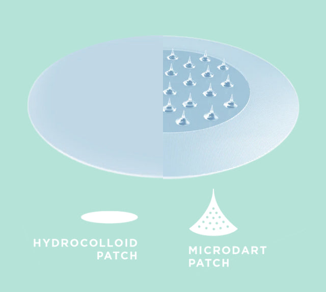 GOO GETTER™ Nose – ZitSticka